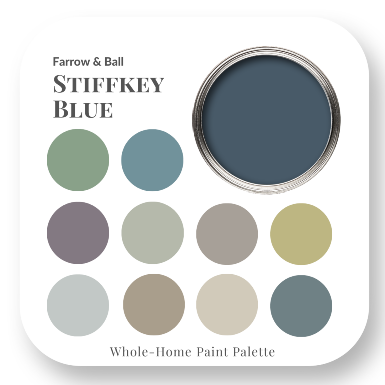 Farrow & Ball Stiffkey Blue Colour Review by Claire Jefford